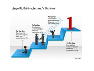 Important points for successful business | PPTX