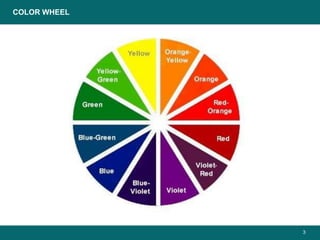 Business Suits Color Combinations | PPT
