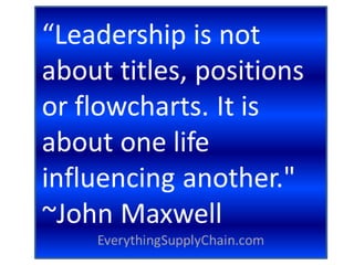 The Best Quotes for Business and Supply Chain Motivation | PPTX