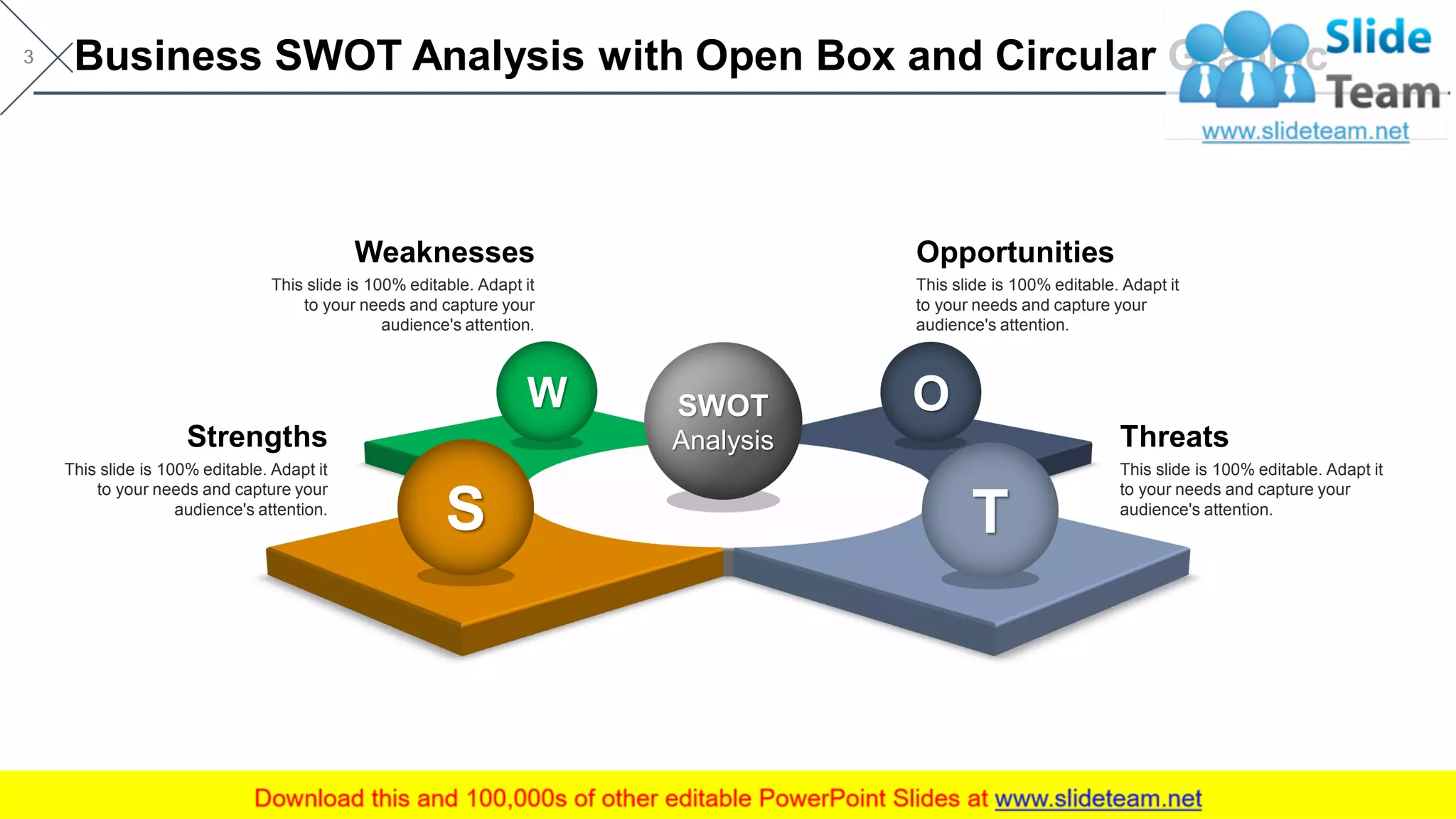 Business Swot Analysis Product Comparison And Competitive Landscape | PPT
