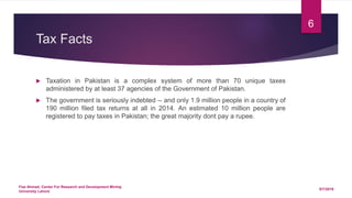 Business taxation introducation and history | PPTX