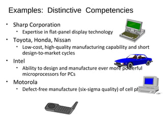 Business Terms & Concepts | PPT