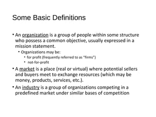 Business Terms & Concepts | PPT