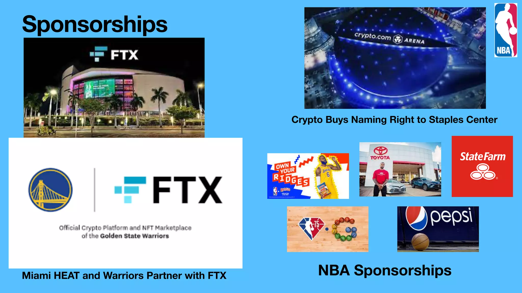 Business to Business League NBA Example | PPT