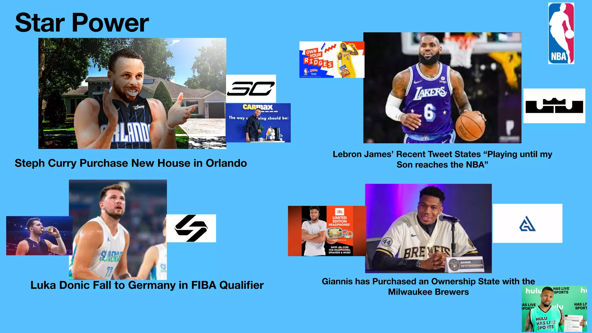 Business to Business League NBA Example | PPT