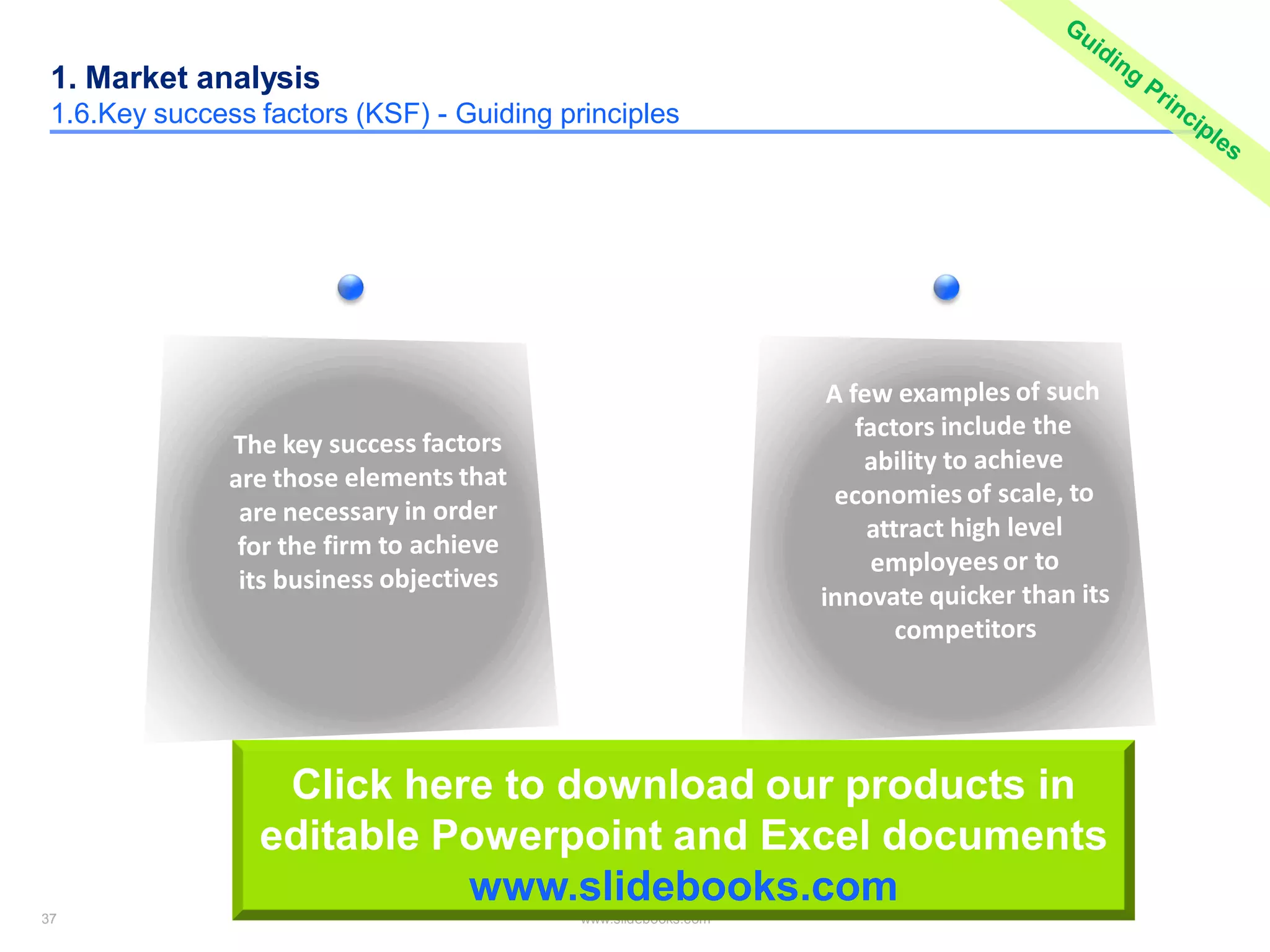 Business toolkit in Powerpoint and Excel | PDF | Business Accounting ...