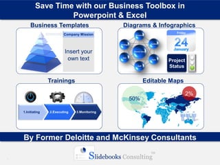 Business toolkit in Powerpoint and Excel | PDF