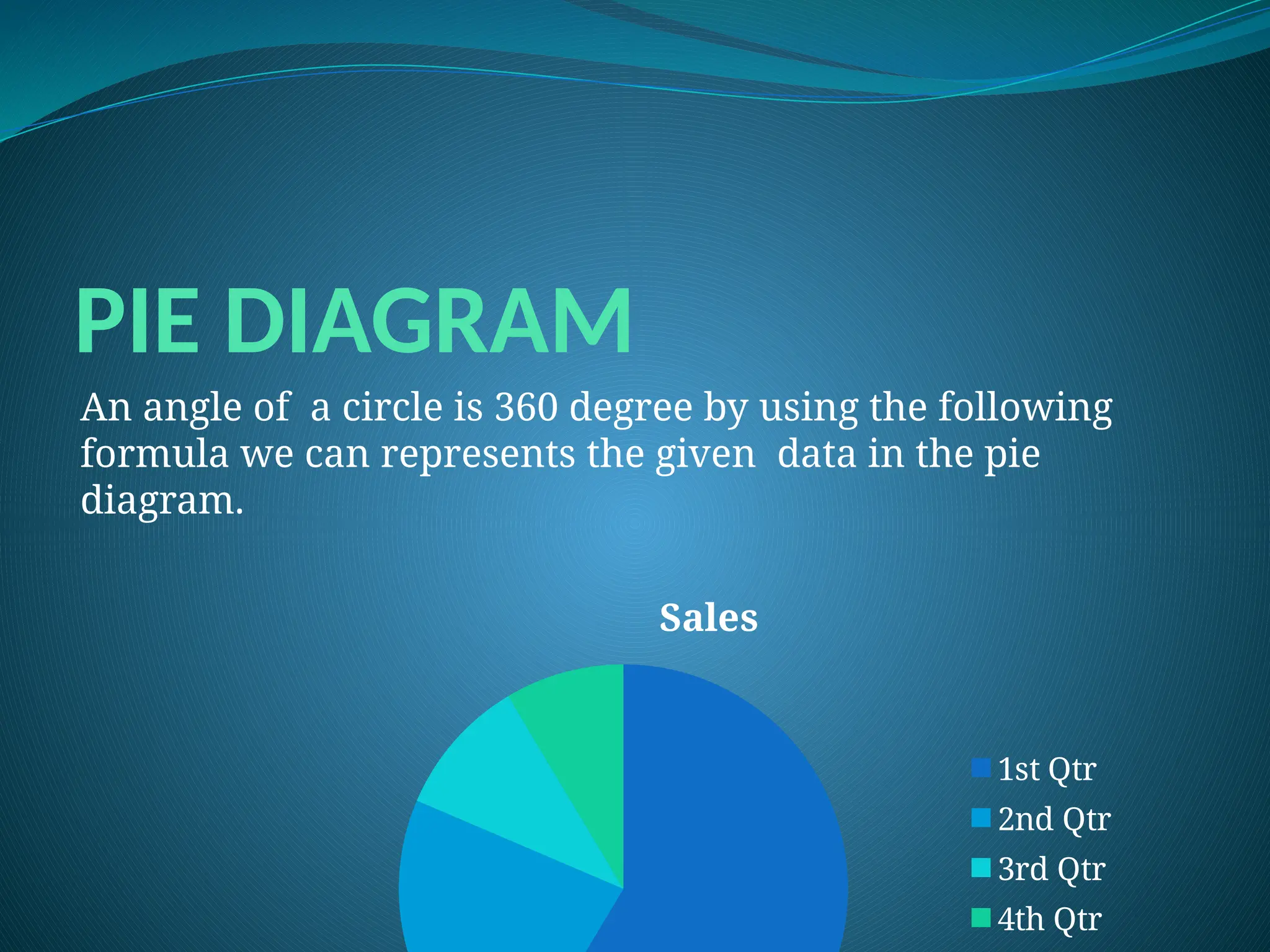 Business Tools unit-1.pptx meaning,diagrams | PPT