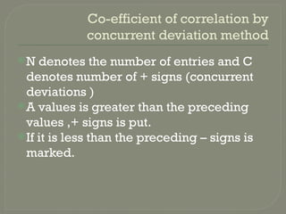 Business Tools unit-3.pptx correlation and regression | PPT