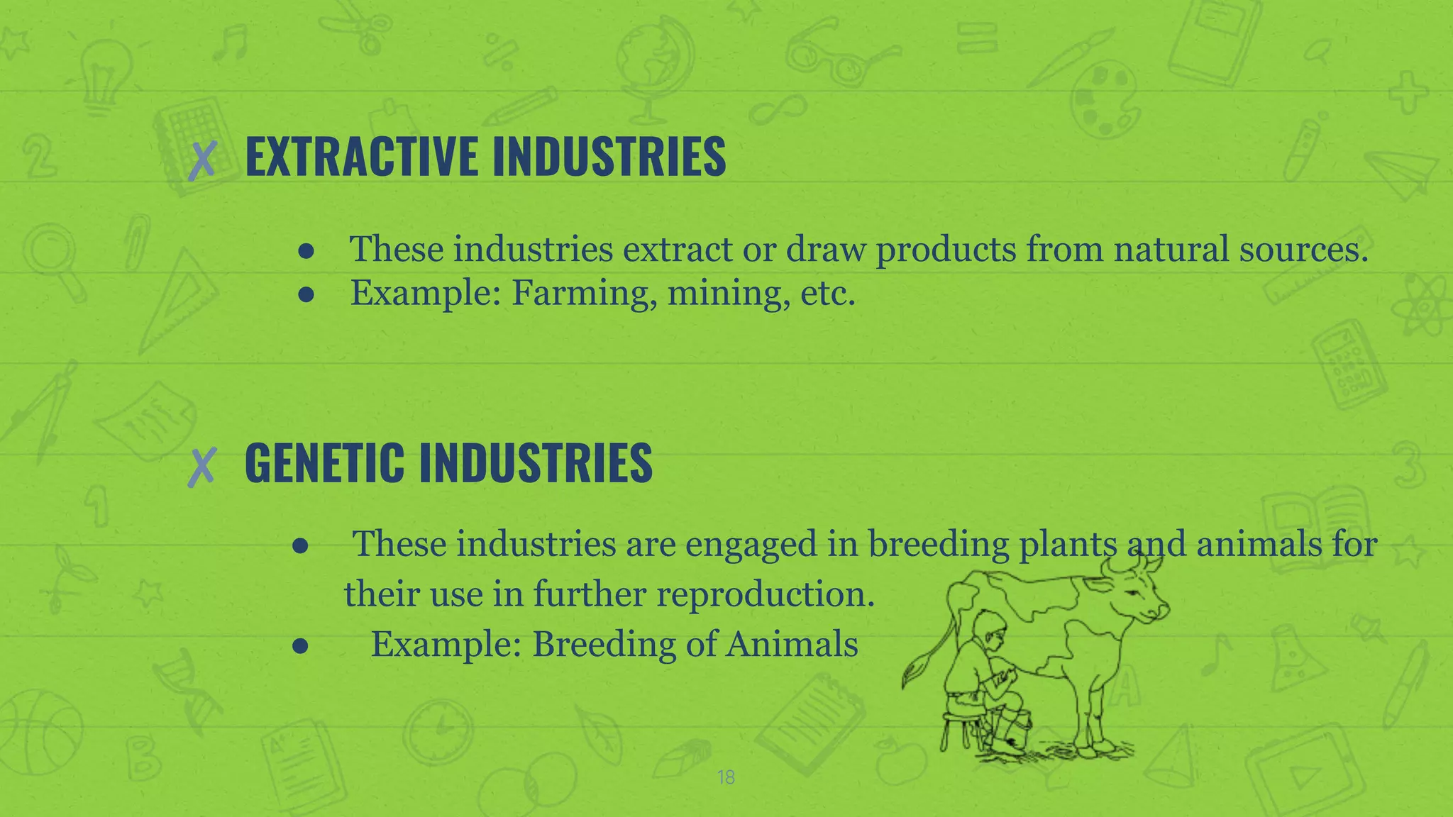 Class 11 Business Studies Chapter 1- Business, Trade and Commerce | PPTX