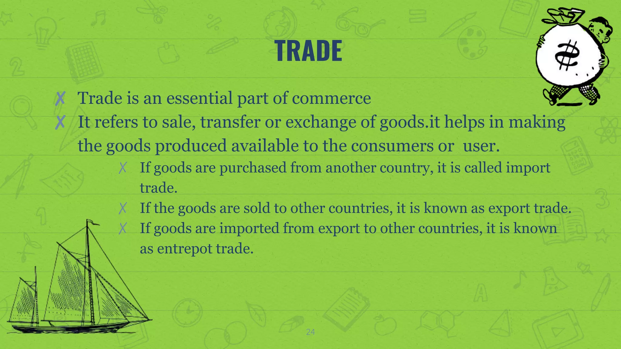 Class 11 Business Studies Chapter 1- Business, Trade and Commerce | PPTX