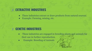Class 11 Business Studies Chapter 1- Business, Trade and Commerce | PPTX