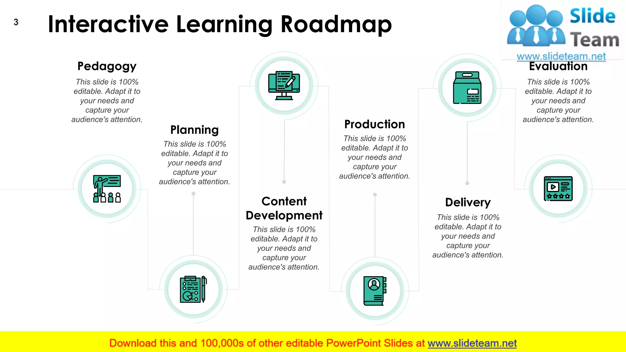 Business Training Roadmap PowerPoint Presentation Slide | PDF