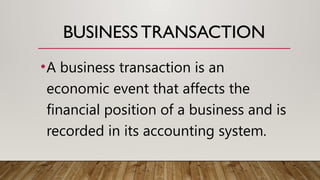 BUSINESS TRANSACTION FABM 1 TOPIC .pptx