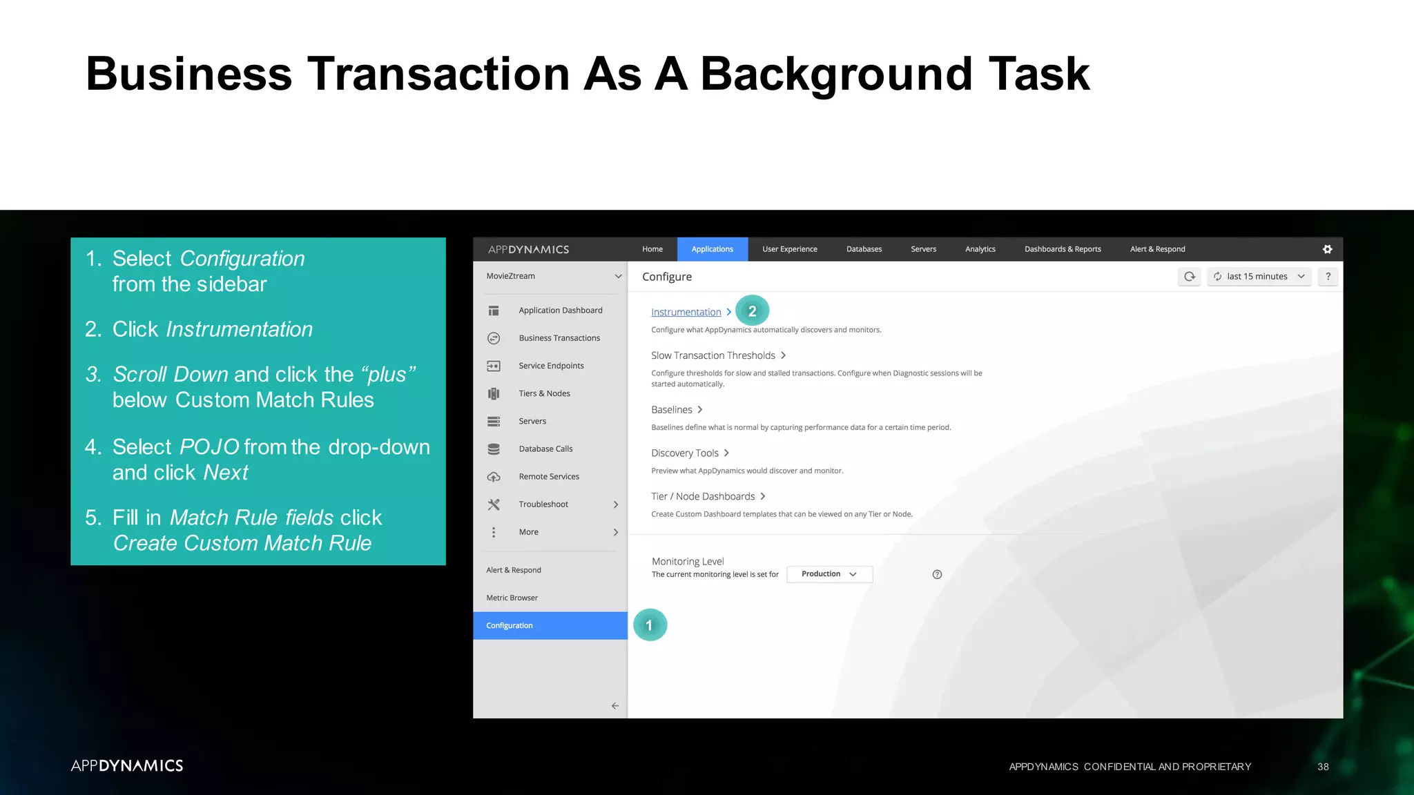 Business Transactions with AppDynamics | PDF
