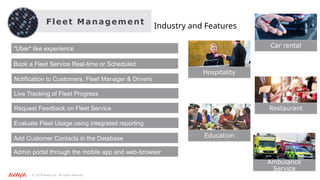 Avaya Aura and IPO Business Transformation.pptx