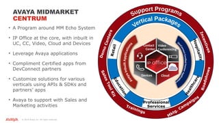 Avaya Aura and IPO Business Transformation.pptx