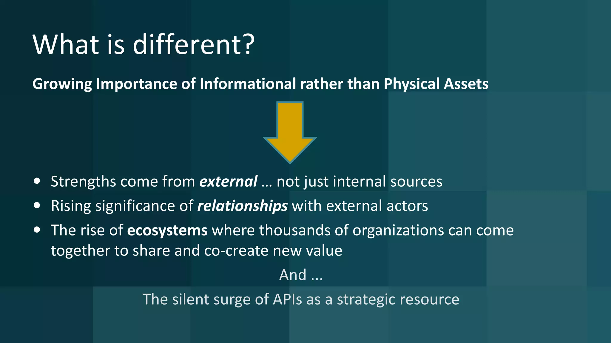 Business Transformation: Reframing Strategic Advantage through APIs ...