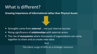 Business Transformation: Reframing Strategic Advantage through APIs ...