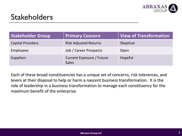 Stakeholder Support | PPT