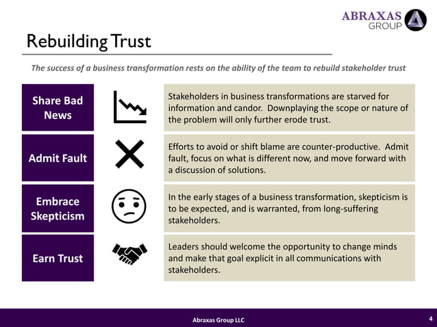 Stakeholder Support | PPT