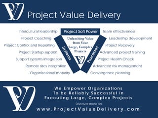 Business Transformation Best Practices-Project Value Delivery.pdf