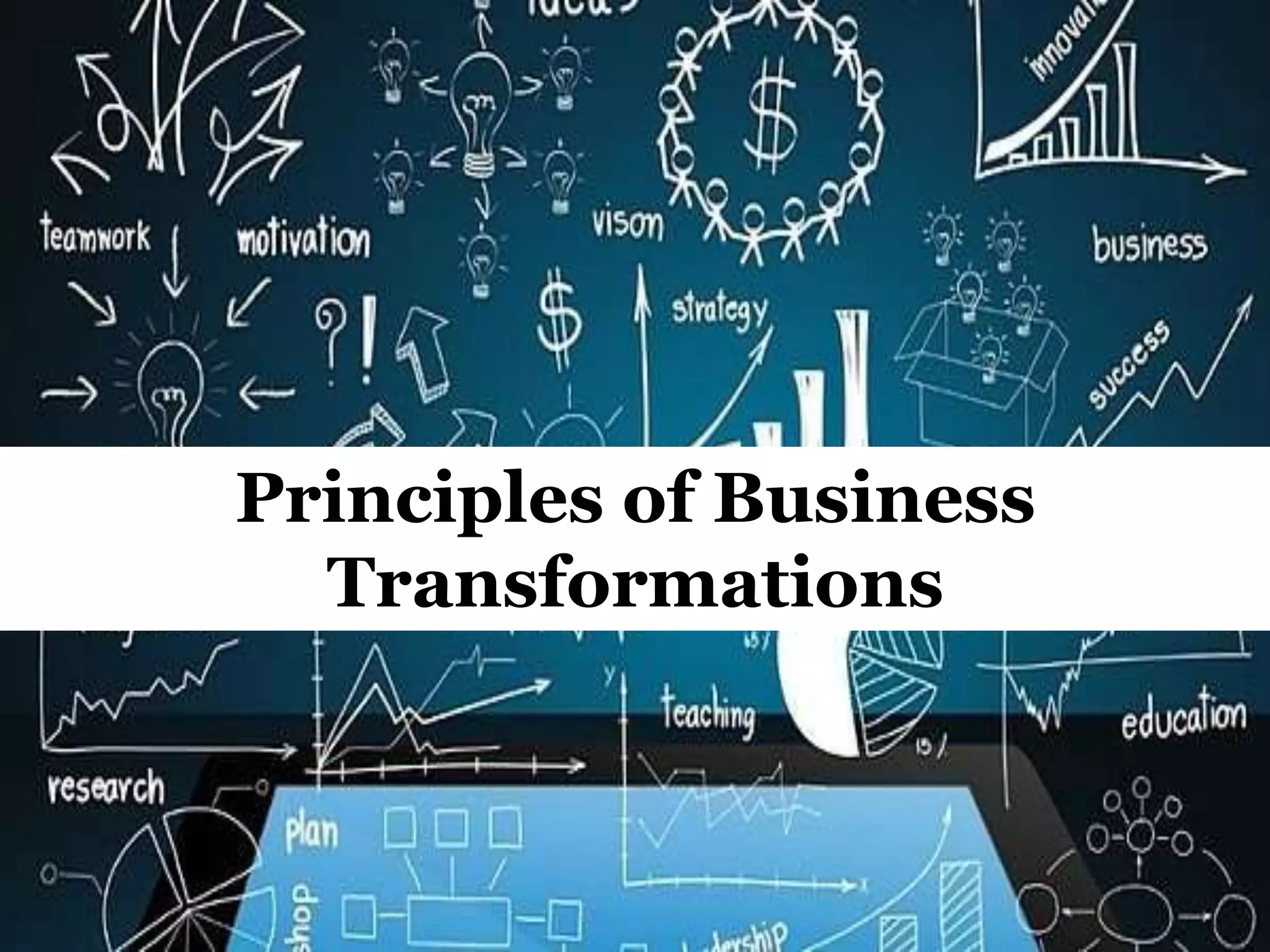 Business transformation by calvella | PPTX