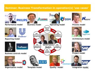 Business transformation in operation(s) | PDF