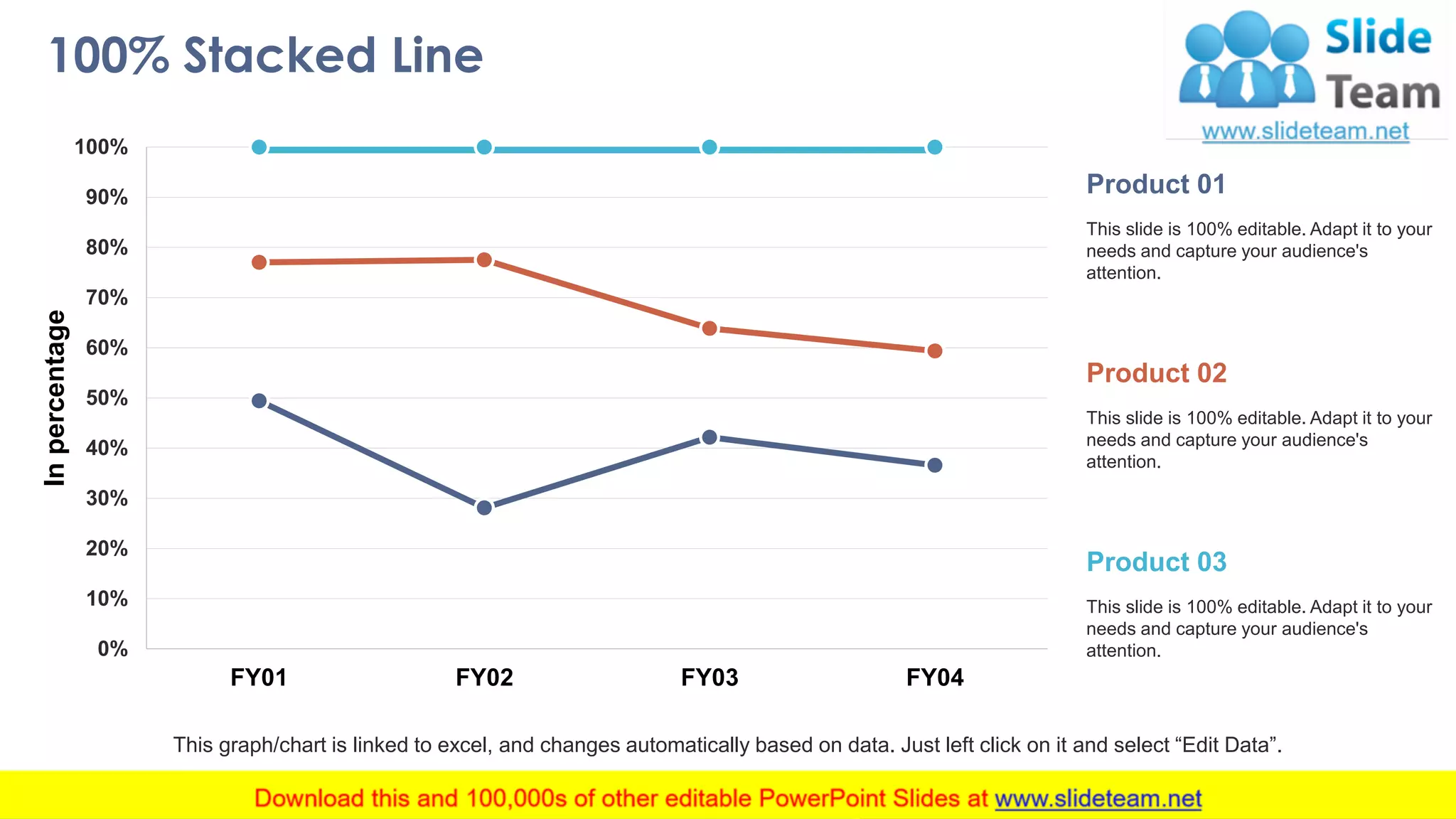 Business Transformation Powerpoint Presentation Slides Ppt