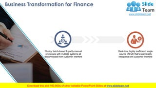 Business Transformation PowerPoint Presentation Slides | PPT