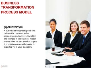 Business Transformation Process | PPTX