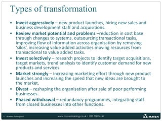 Business Transformation Quick Guide | PPSX