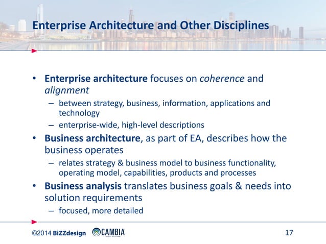 From Capability-Based Planning to Competitive Advantage: Assembling ...