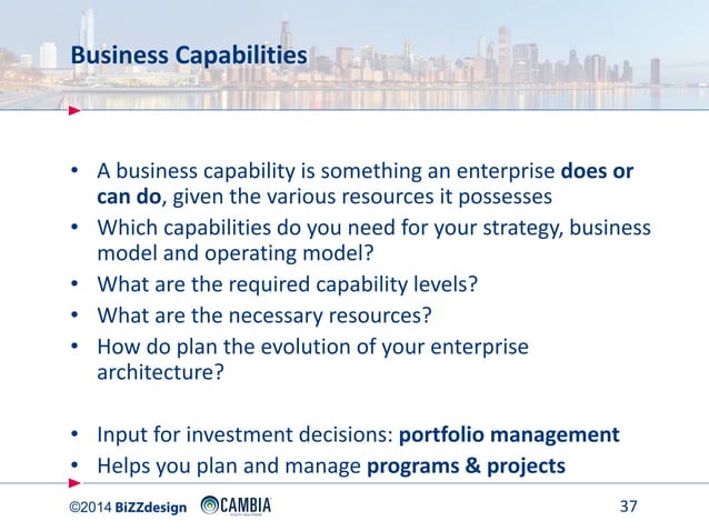 From Capability-Based Planning to Competitive Advantage: Assembling ...