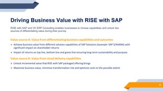 Revolutionizing Business Transformation and Cloud Adoption in 2023 | PPT