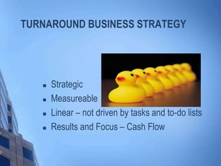 Business Turnaround Strategy | PPTX