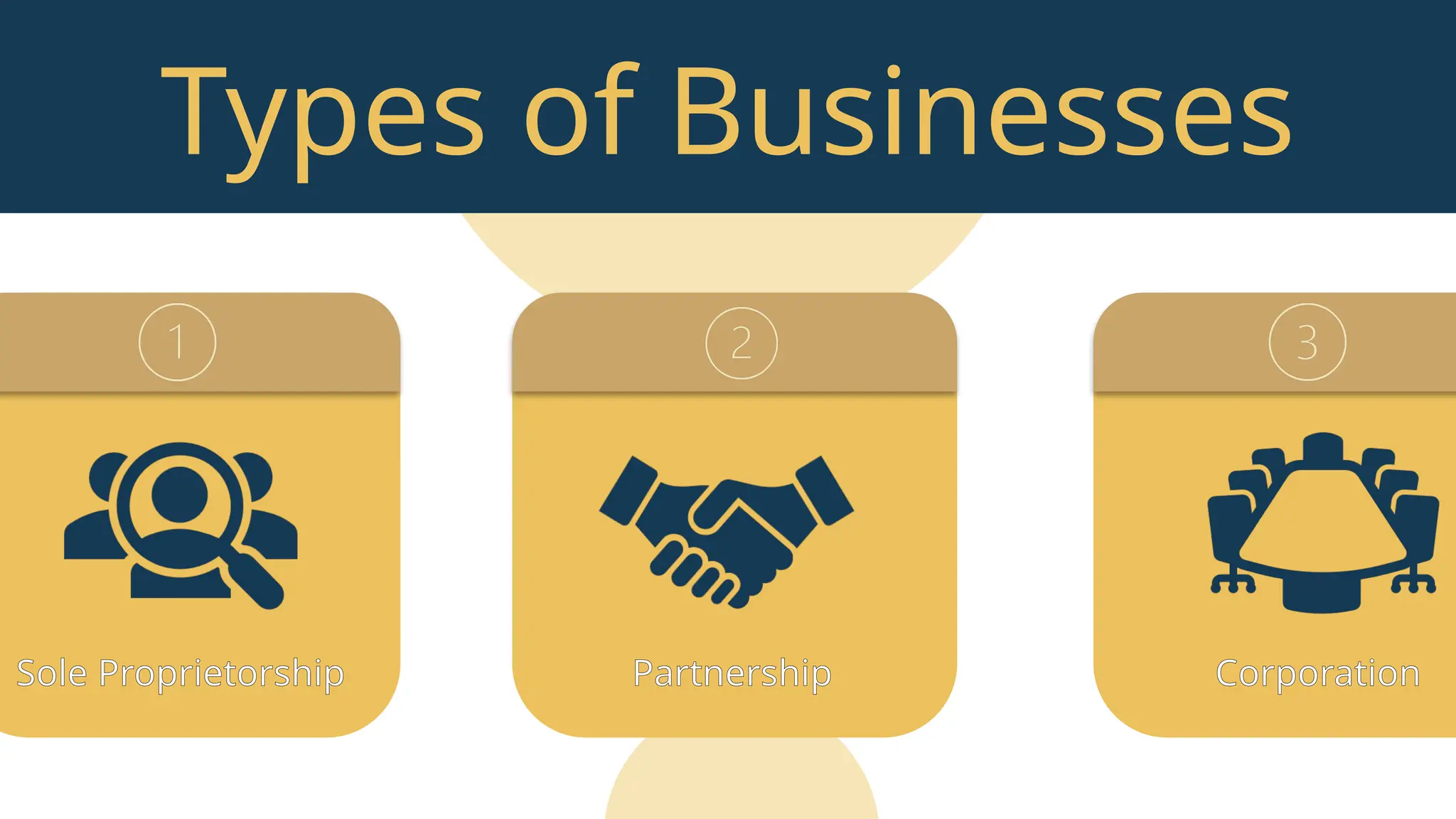 Business Types template designs powerpoint presentation.pptx