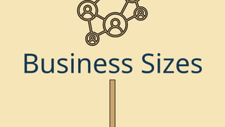 Business Types template designs powerpoint presentation.pptx