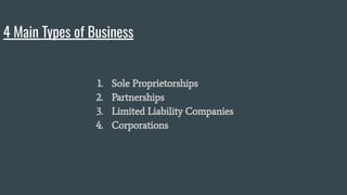 Categories Of Businesses And The Functionality Of Their Respective ...