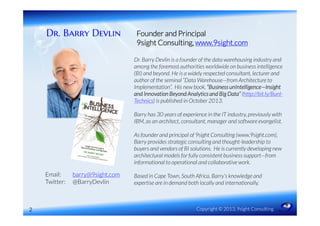 Business unIntelligence - a Whistle Stop Tour | PPT