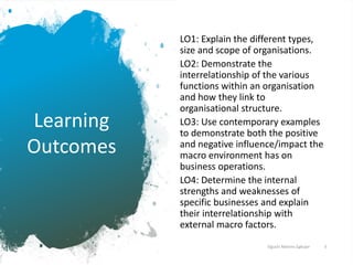 Business unit 1 business environment (unit 1) 2019 | PPTX