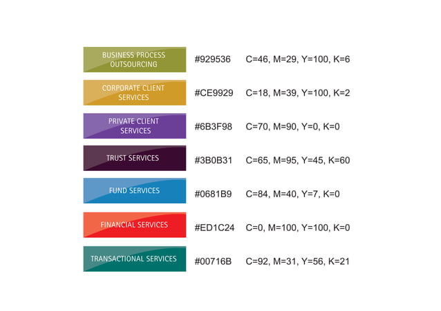 Business units color codes | PPT