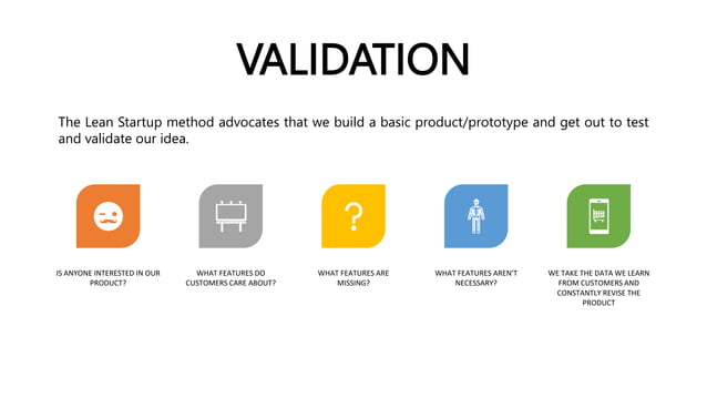 Business Validation presentation ppt.pptx
