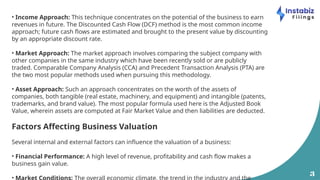 Business Valuation Basics: What You Need to Know | PPTX