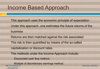 Business Valuation | PPT