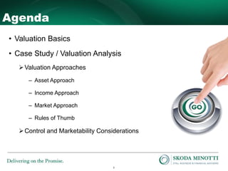Business Valuation Basics | PPTX