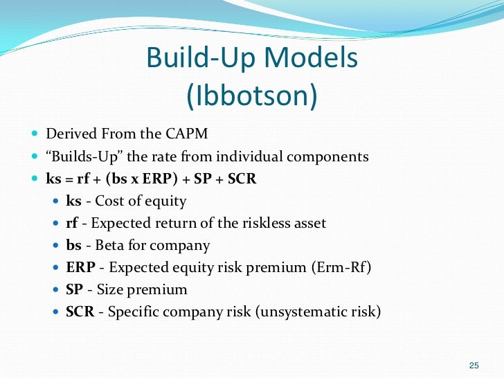 Business valuation fundamentals & the maximization of entity value