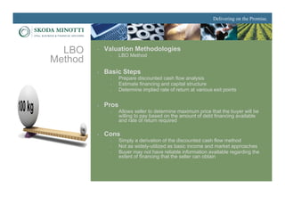 Business Valuation in Exit Planning | PDF