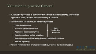 Business valuation methods | PPT