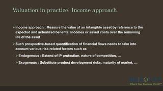 Business valuation methods | PPT